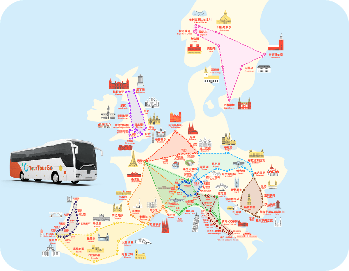 欧洲循环 Tour Tour Go 循环旅游团