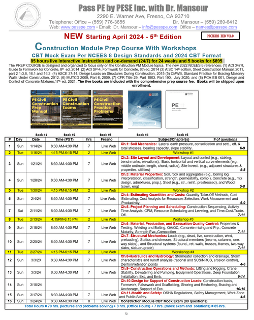 Construction - PE Civil