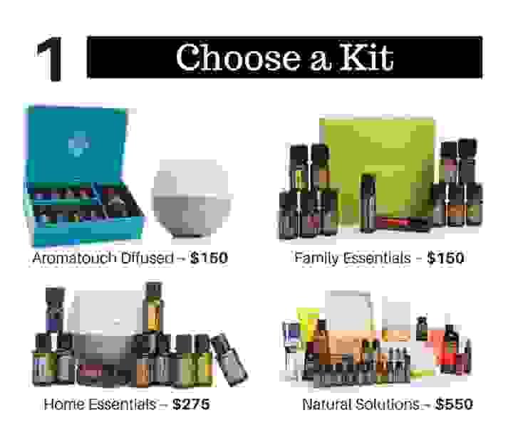 Starter Kits on Strikingly