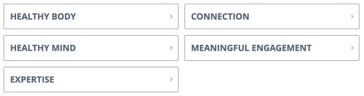 The 360 Living Movement