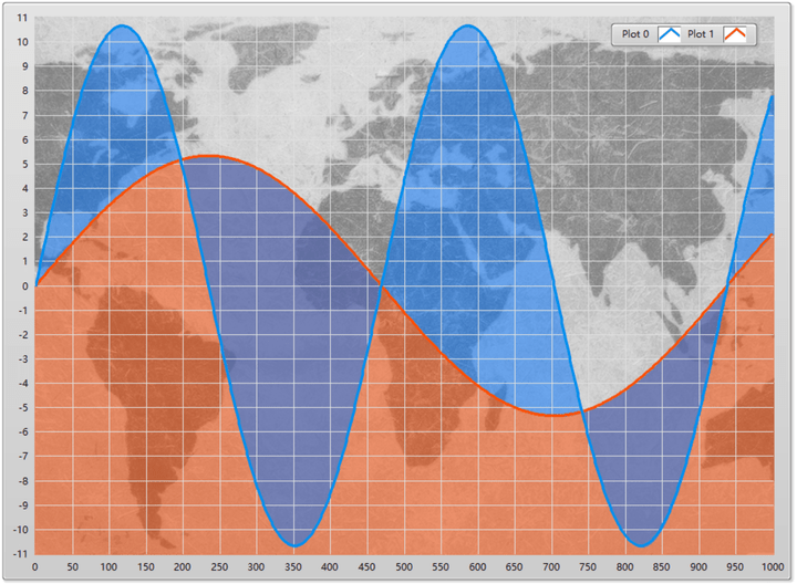 KIT.X Add-ons for LabVIEW on Strikingly