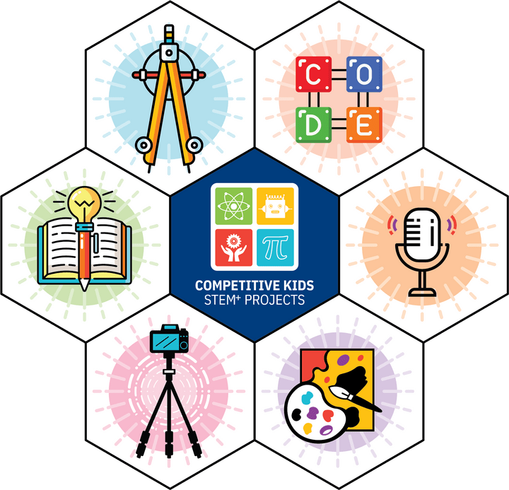 Competitive Kids STEM