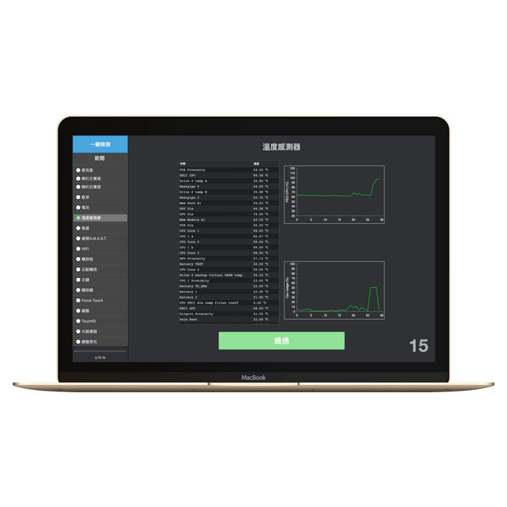 Laptop Diagnostics - iMT Official Site