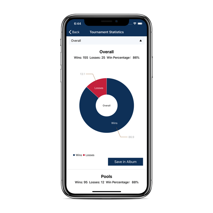 Fencing Tracker Website on Strikingly