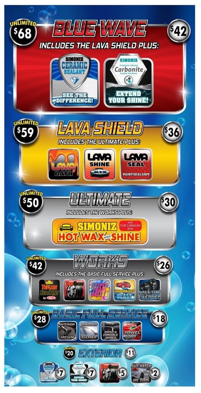 Blue Wave Car Wash and Quick Lube