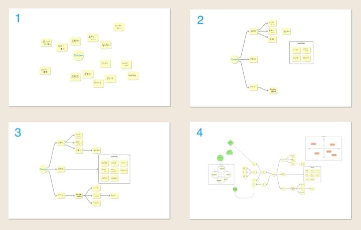 ThinkSpace Support Japan