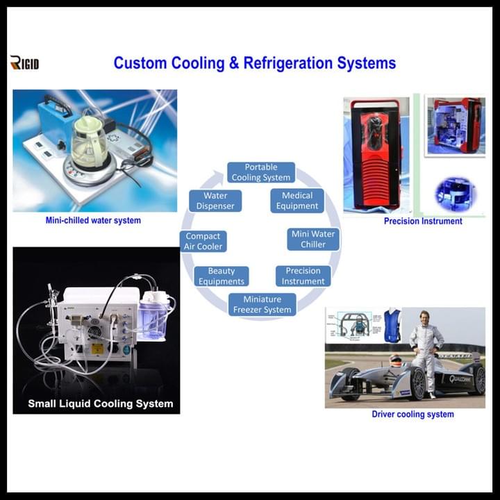 RIGID HVAC - Cooling Specialist. Compact Cooling | Mini Compressors ...