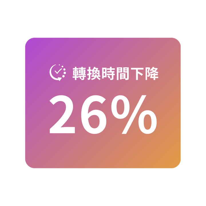 即時分析報告 - 圖靈數位 Turingdigital｜掌握精準數據，發掘商業價值