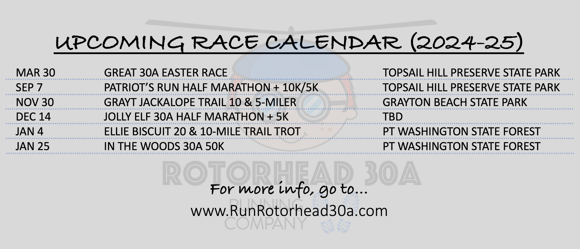Rotorhead 30A Running Company