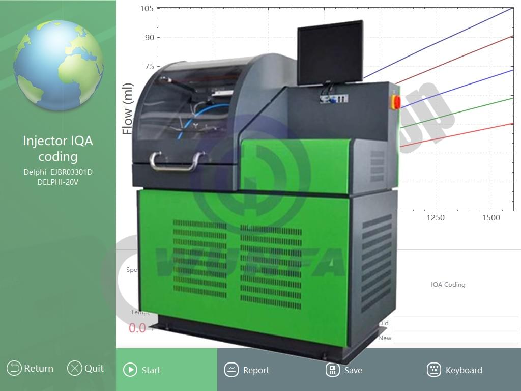 Explore Precision Testing with Our Common Rail Test Bench Solutions