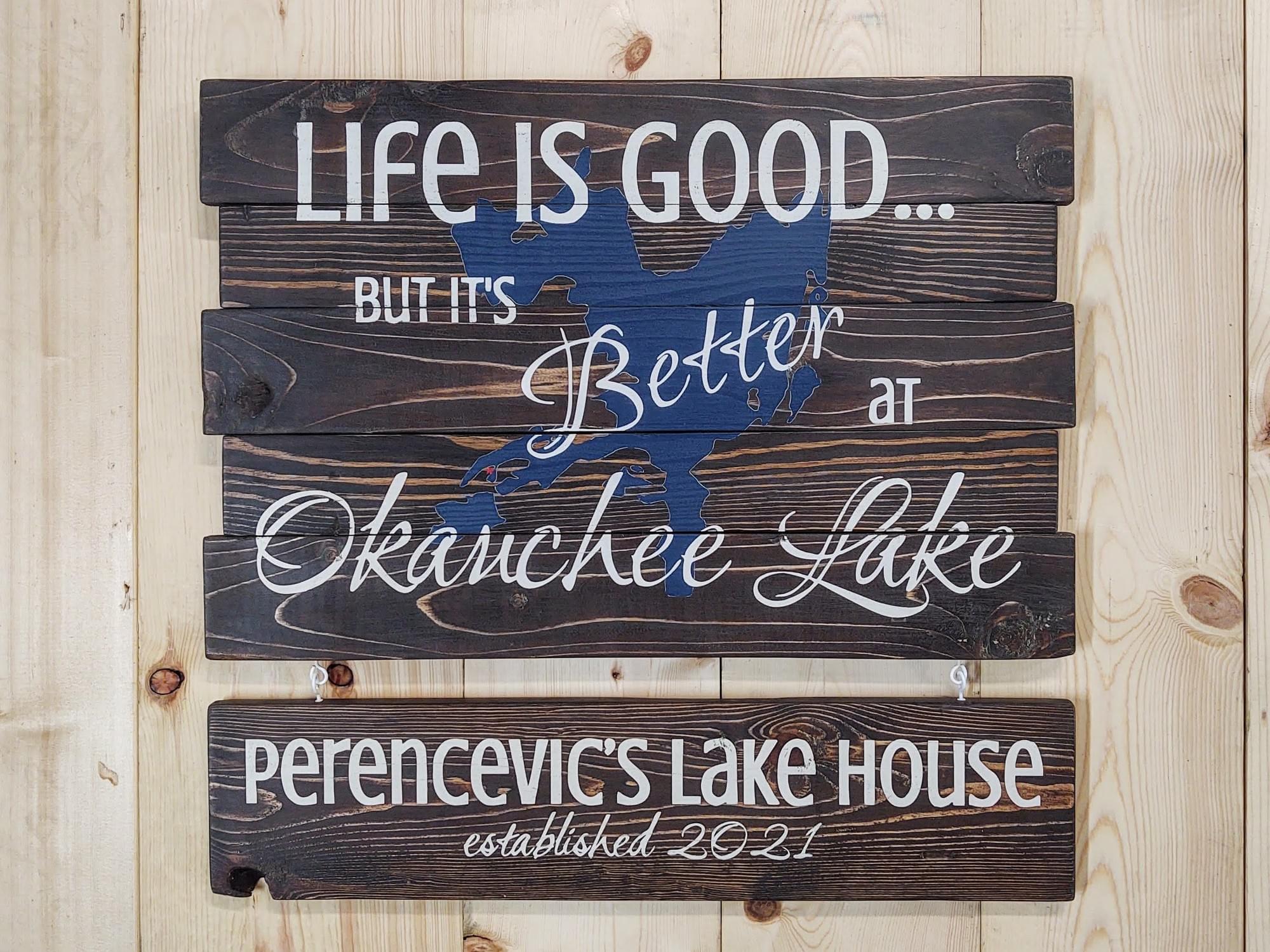Lake Signs - Beyond Basics Design-Reclaimed Wood Signs and Home Decor