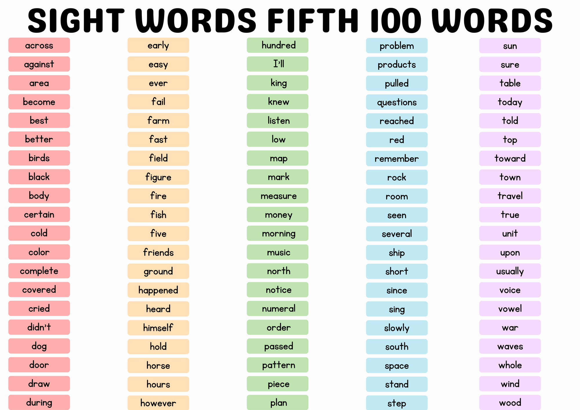 ks2 sight words