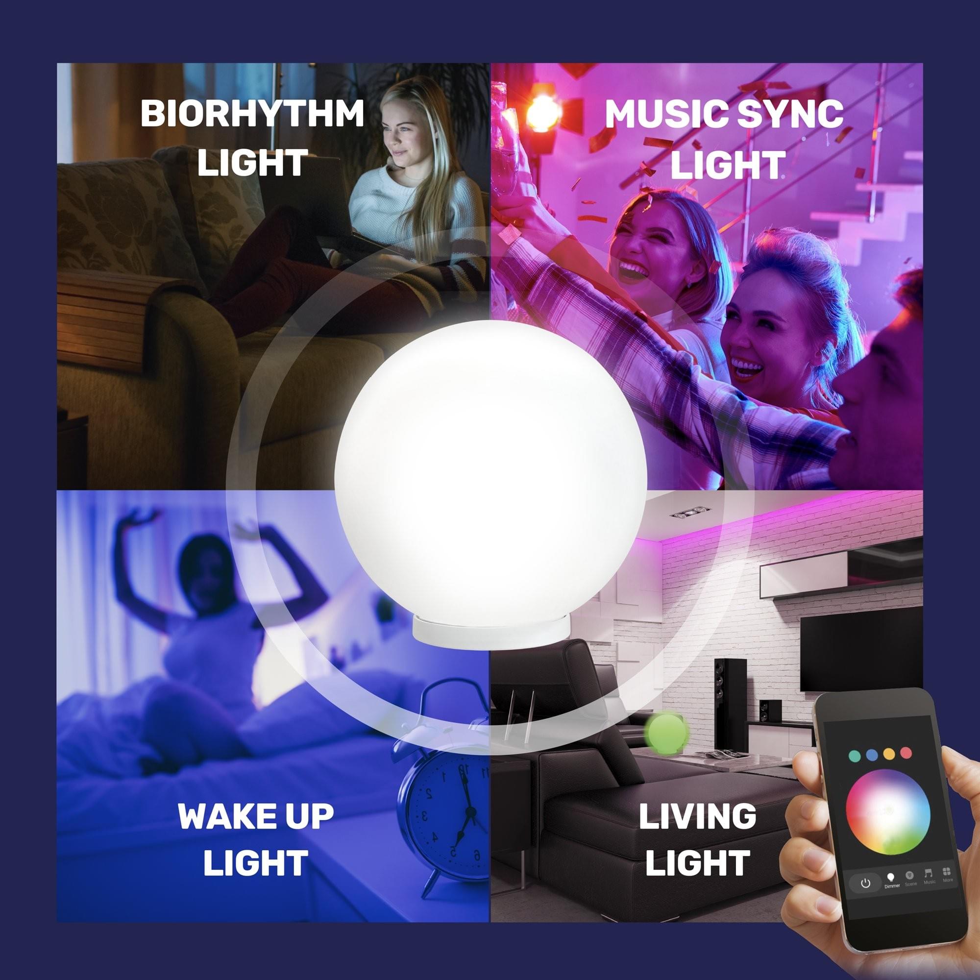 Automation - HeySmart - Smart Home and Smart security By GBC