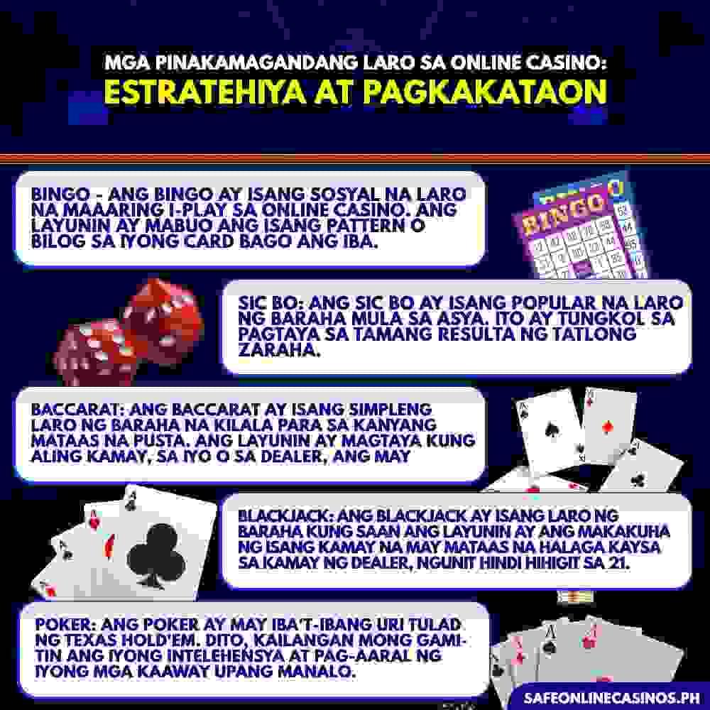 Pagsusuri sa Panganib: Mga Tips para sa Responsableng O...