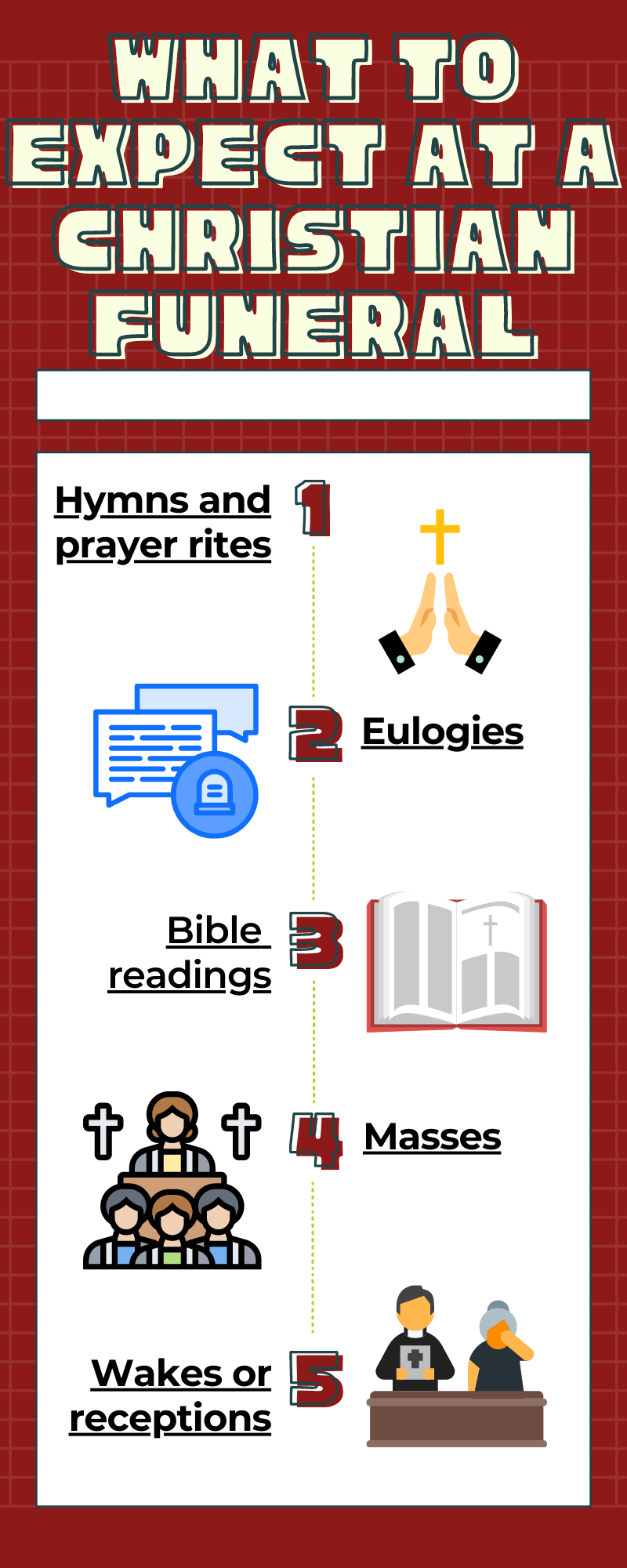 What to expect at a Christian funeral - christian funer...