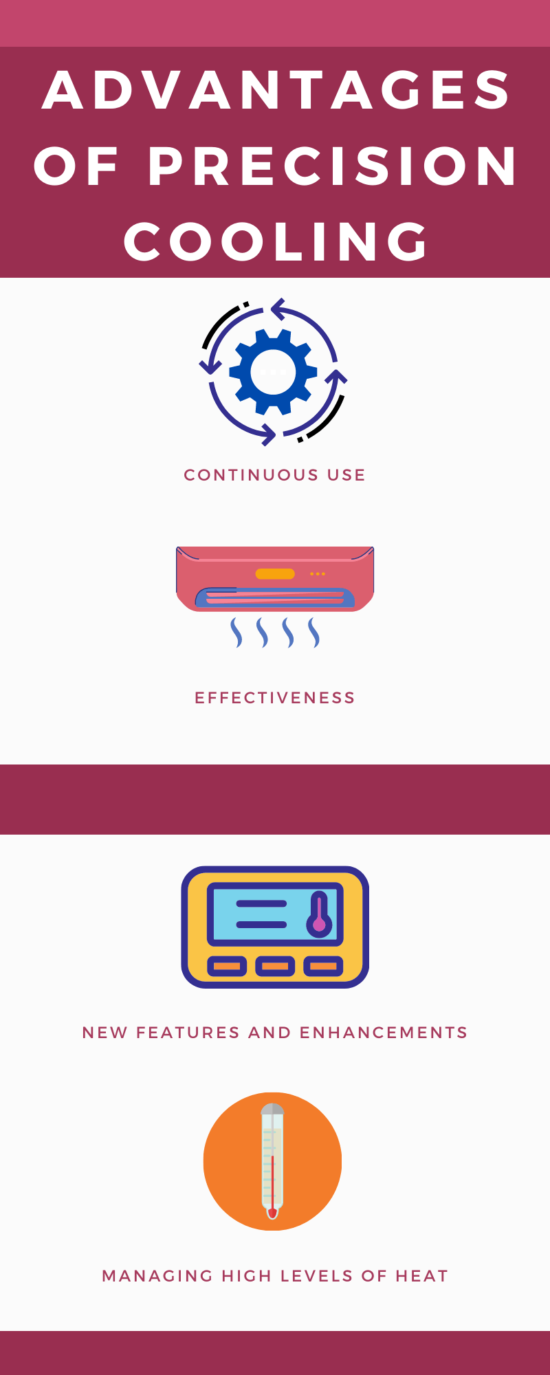 Four Advantages of Installing A Precision Cooling Syste...