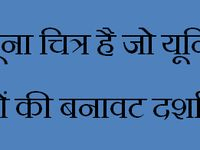 Hindi fonts in word
