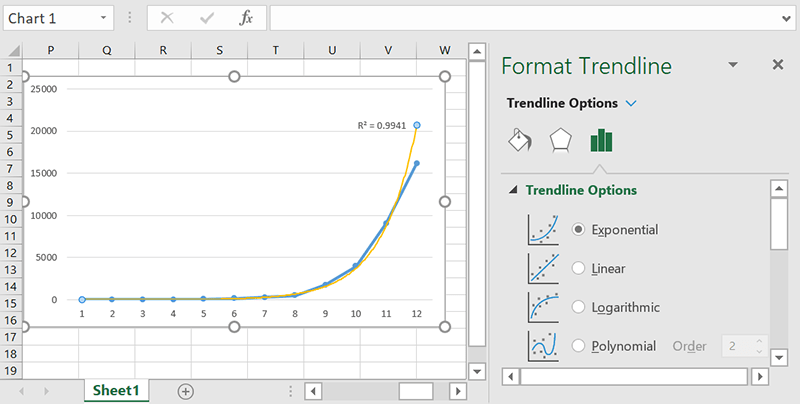 Insert trendline equation excel