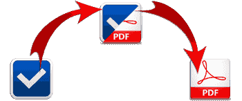 Convert vce to pdf online