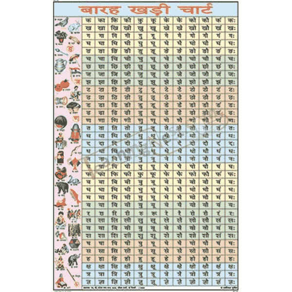 Barakhadi in english chart filetype pdf