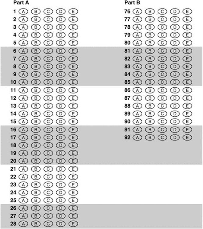 Sample ap calculus ab multiple choice questions