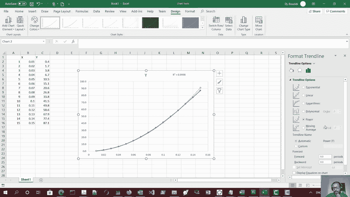 Calculate trendline equation excel