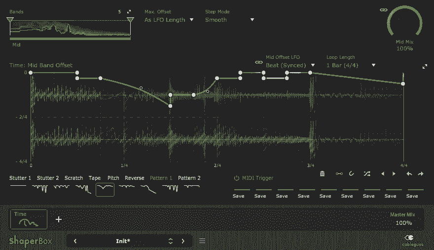Gross beat vst download