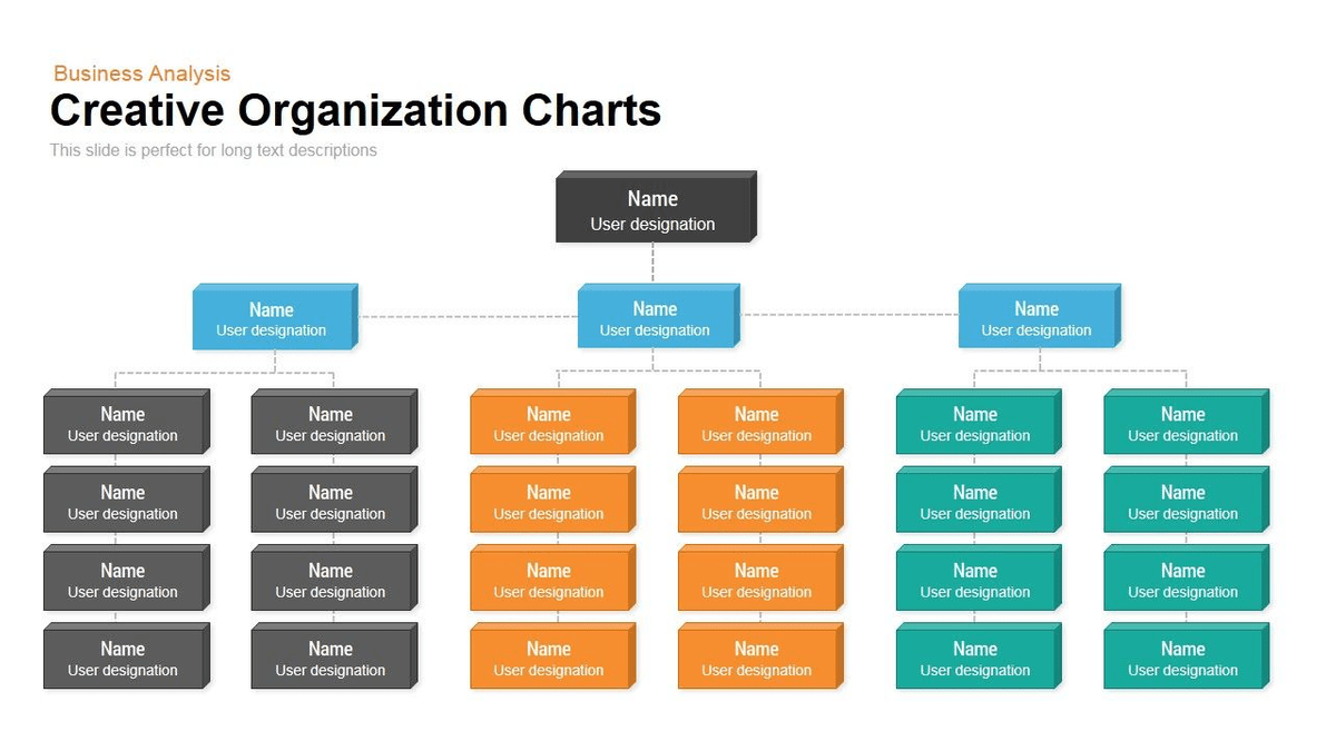 Downloadable org chart template powerpoint