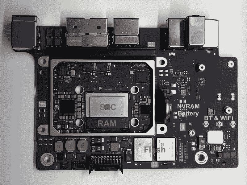 Upgrade ram m1 mac mini