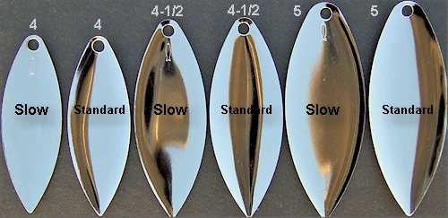 Colorado spinner blade size chart