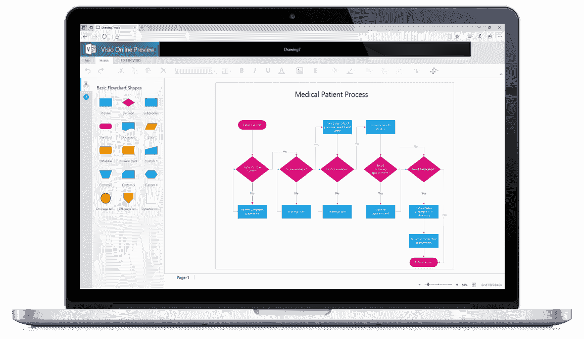 Activation visio 2016