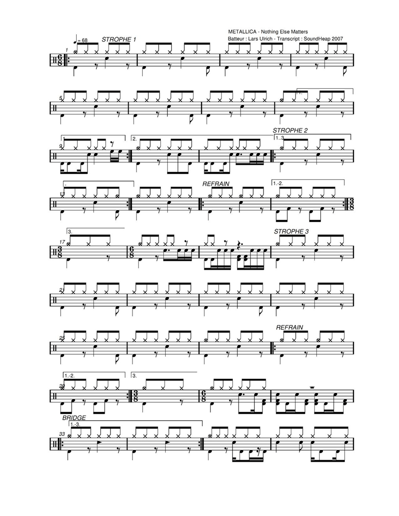 Metallica nothings else matters piano
