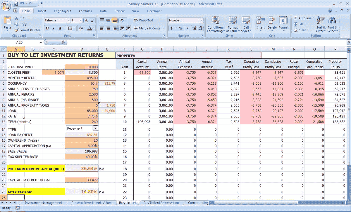 Monthly income and expenditure account format in excel