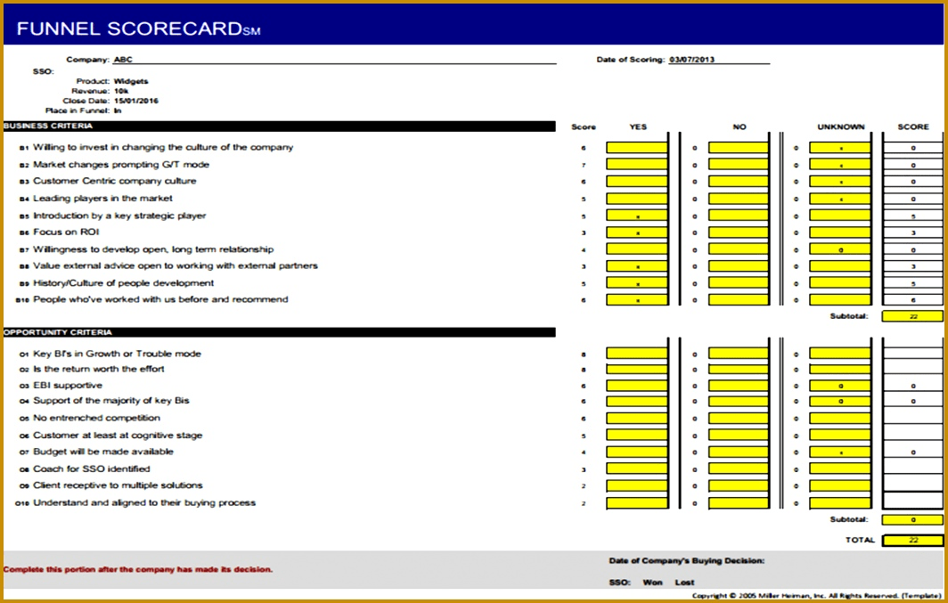 Miller heiman strategic selling blue sheets