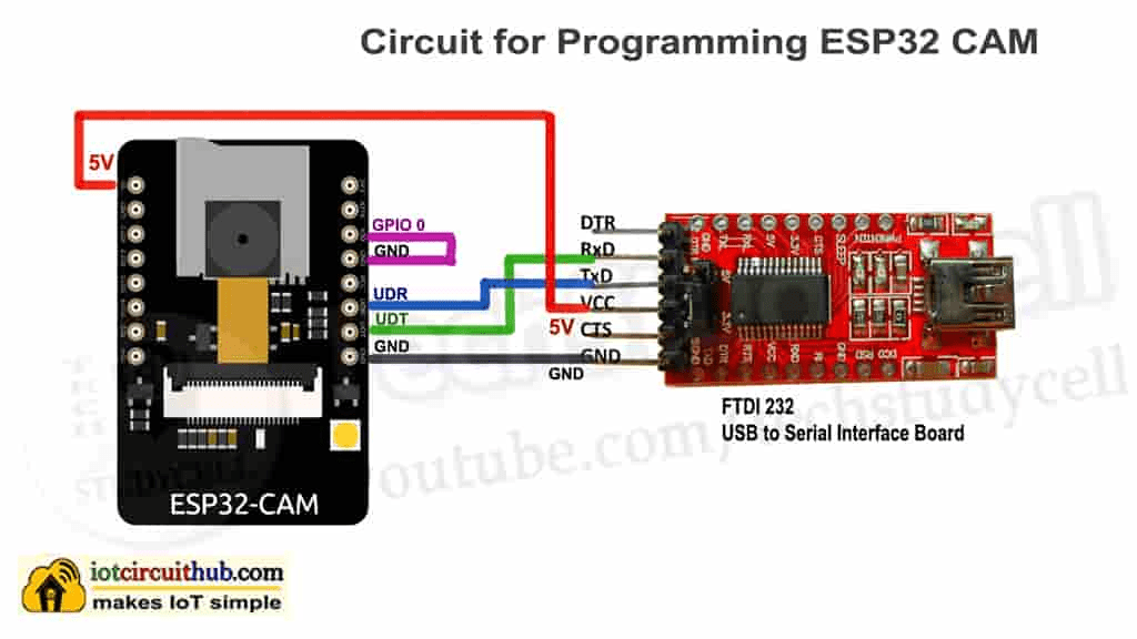 Fritzing esp32 cam