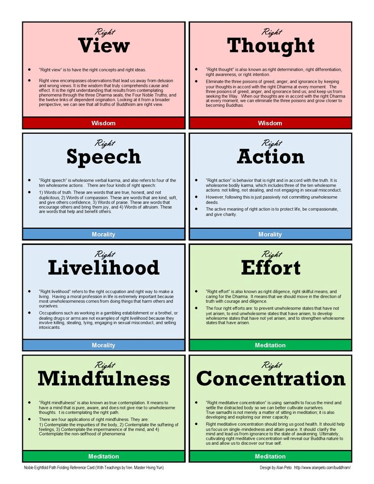 Buddha in daily life pdf file