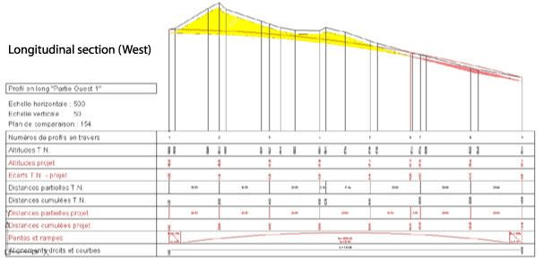 Cameron cad map beta
