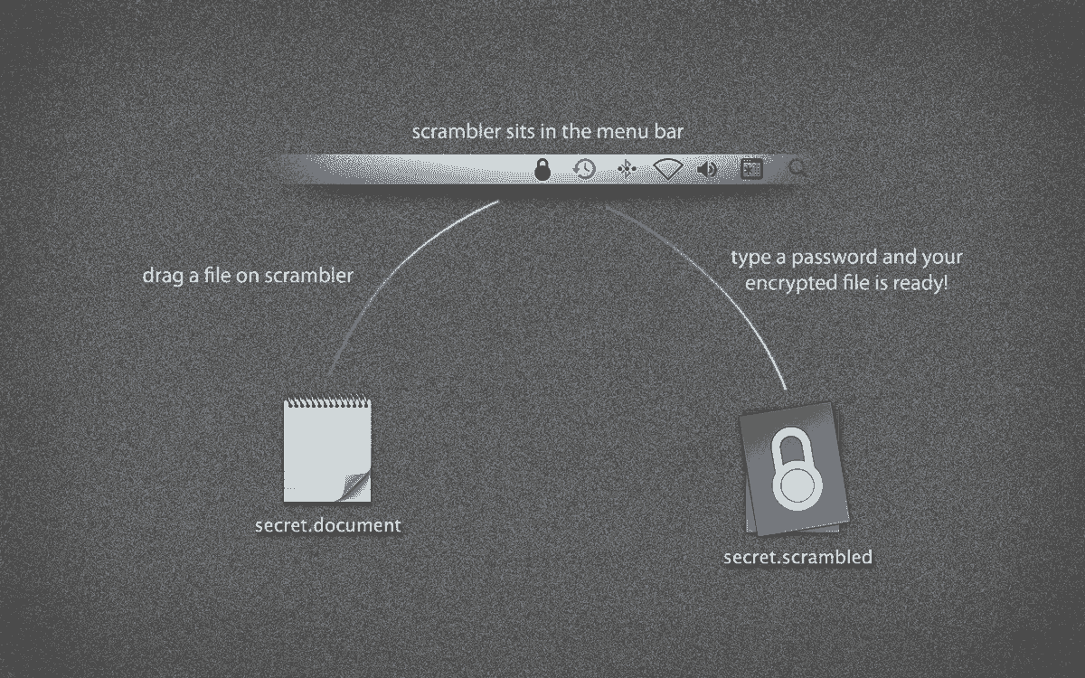 Mac os x disable spaces yosemite 2017