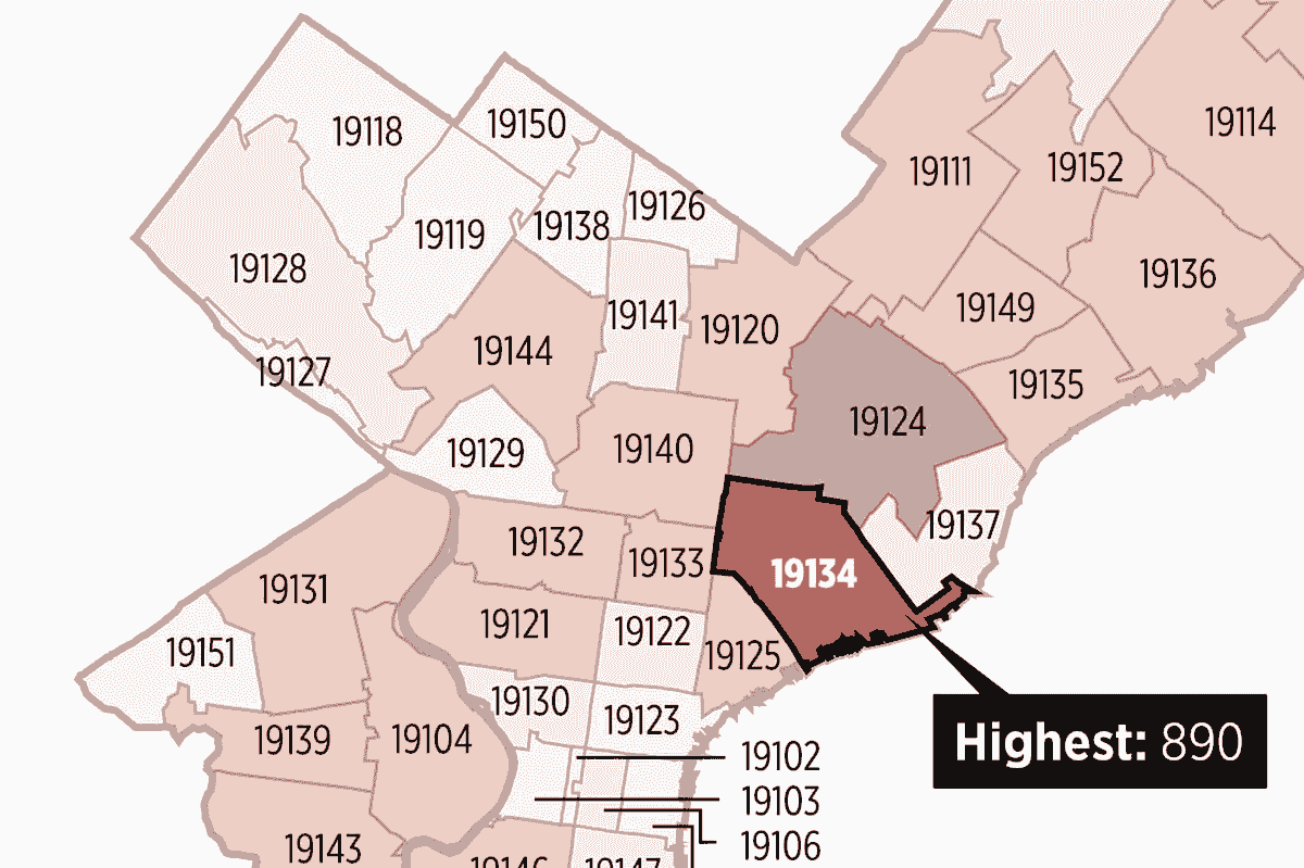 Philadelphia pa zip code parx casino
