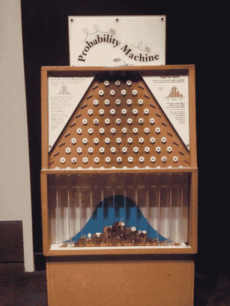 Calculating probability for slot machines