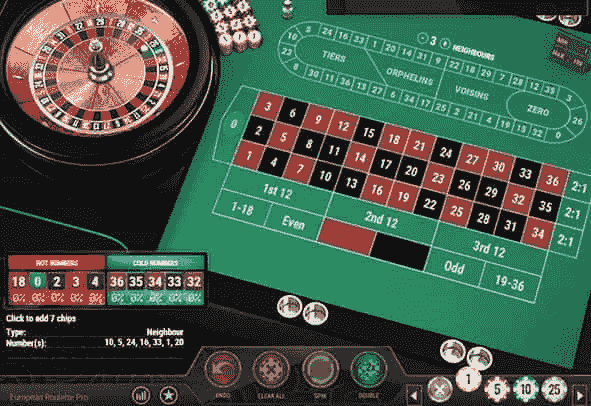 European online roulette