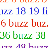 Buzz drinking game all numbers
