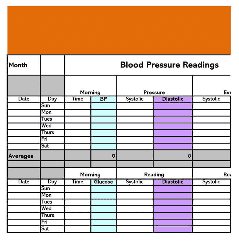 Blood pressure excel chart