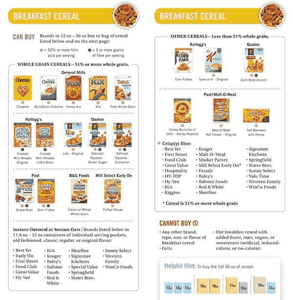 Ky wic approved food list infants