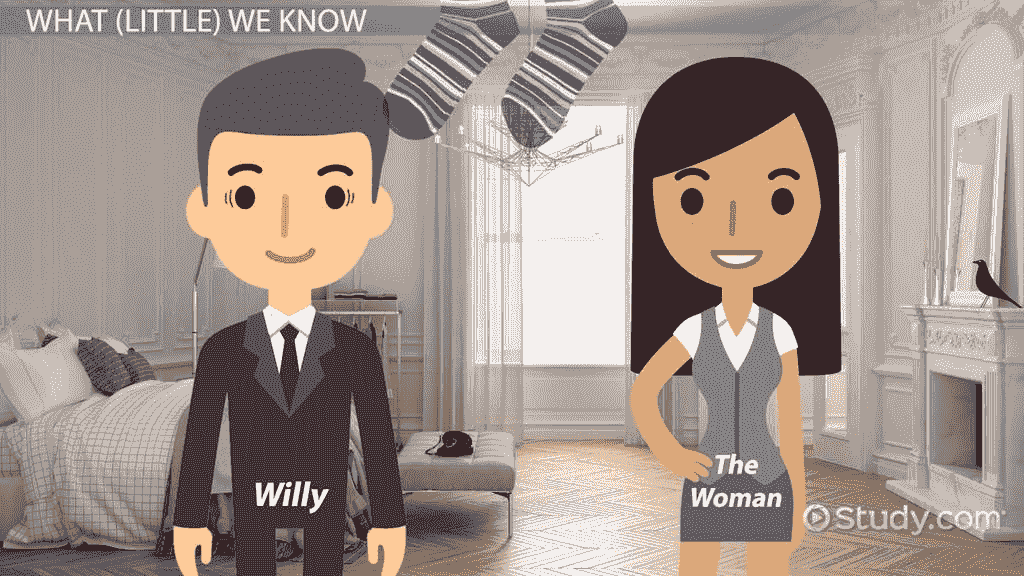 Death of a salesman plot points