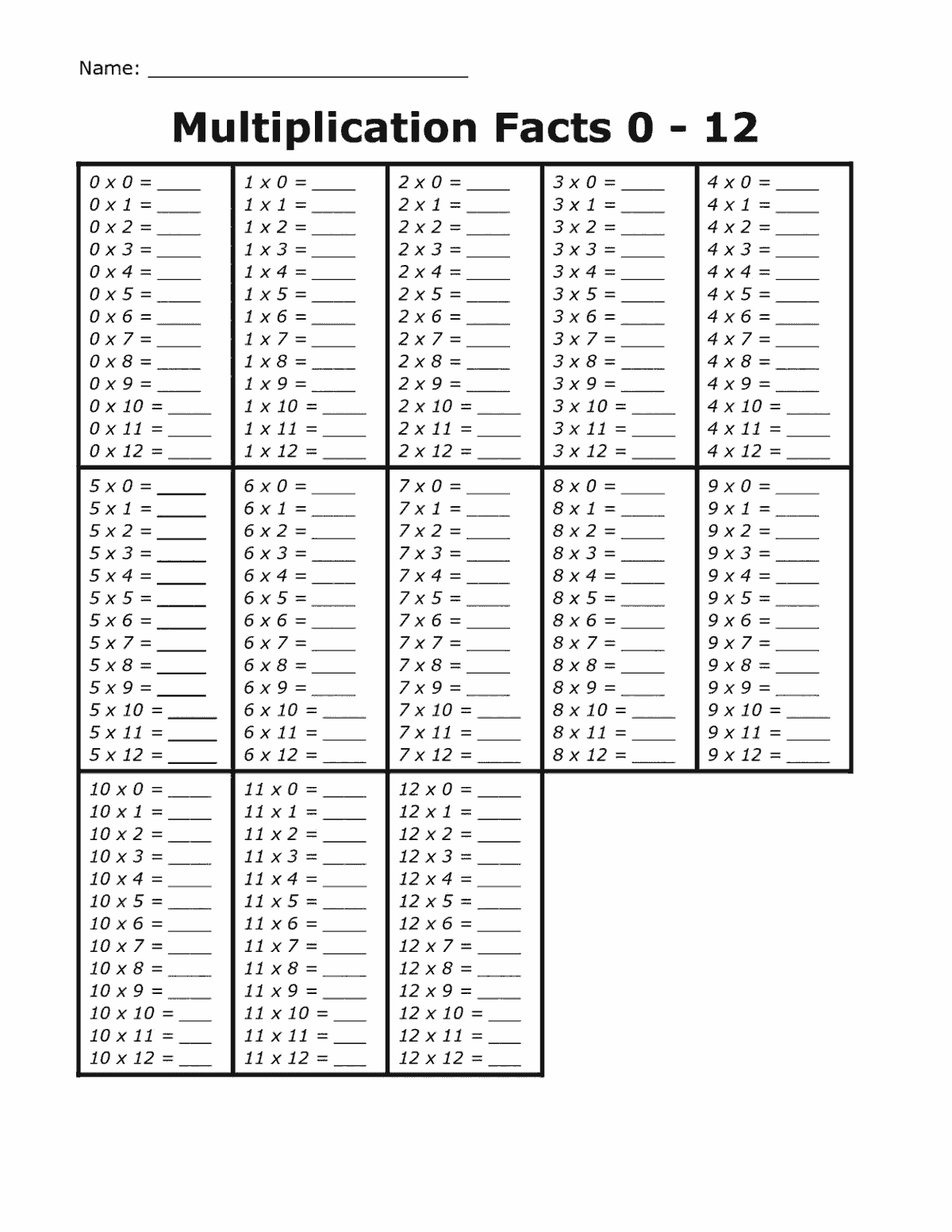 3 times table chart printable