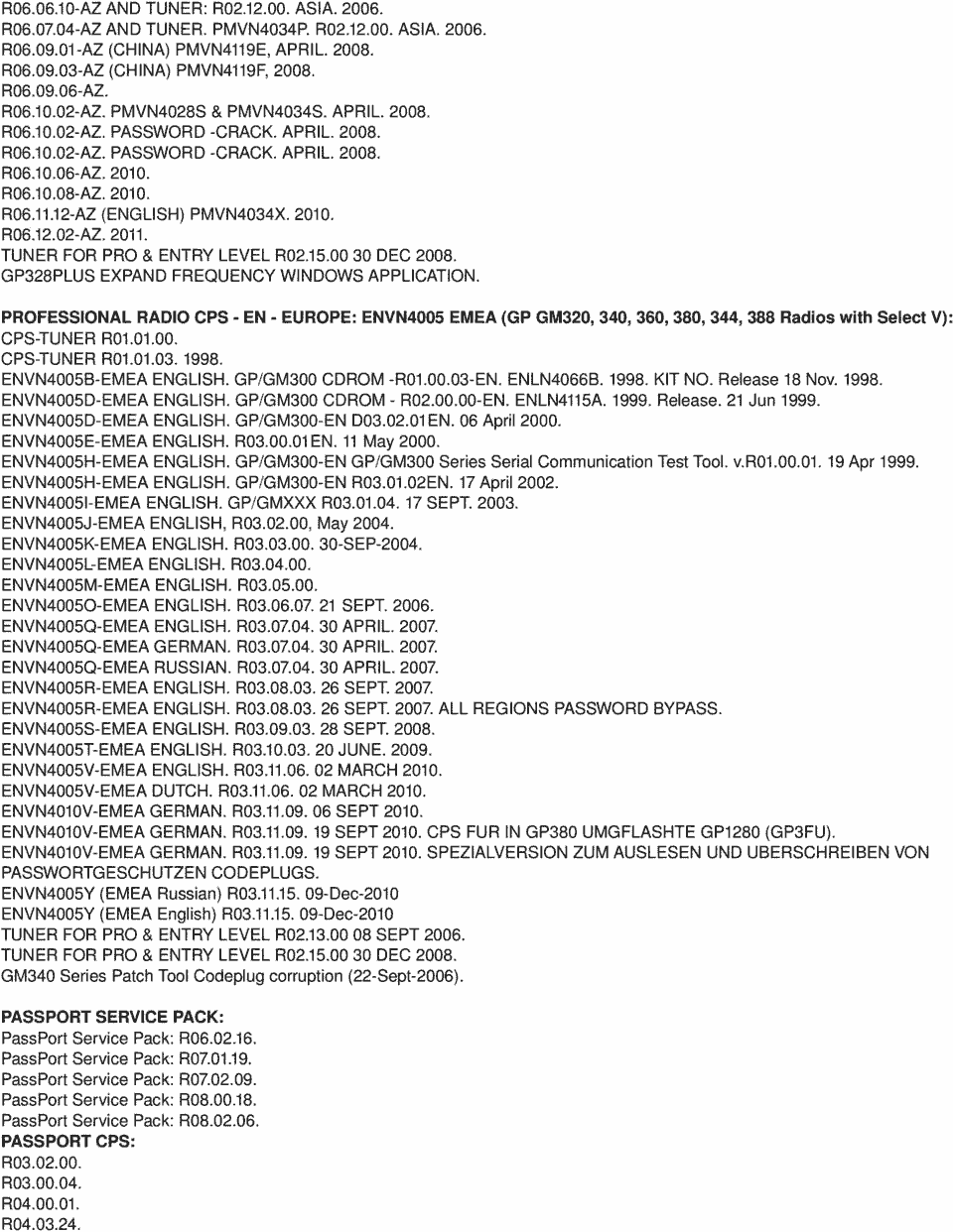Motorola cm200 programming software download