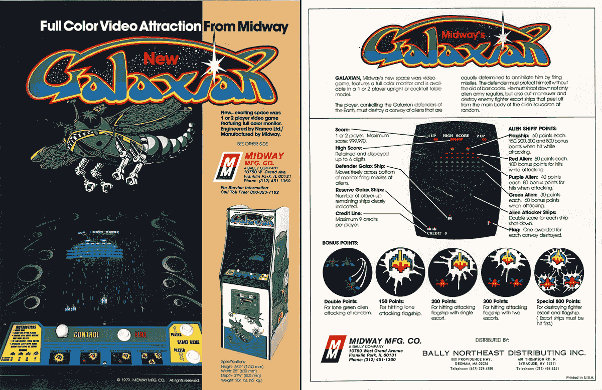 Old arcade games galaxian
