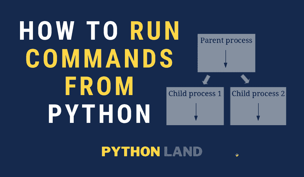 Python subprocess call background process in thread