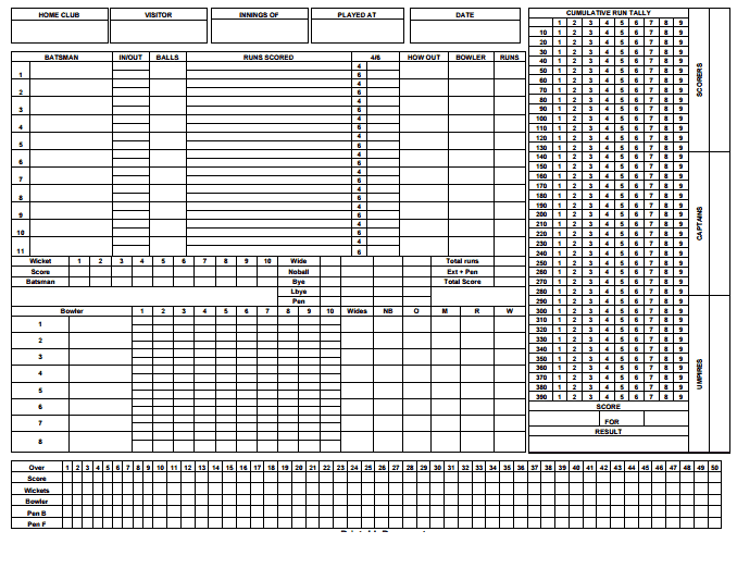Cricket score sheet pdf a4 size